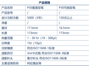 翰尔西医疗 Hanerxi Medical - 翰尔西医疗 Hanerxi Medical